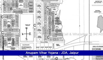 Anupam Vihar JDA Scheme Archives | Guru Kripa Properties
