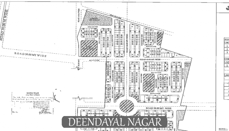 Deendayal Nagar JDA Scheme Plots Sale in Bhambori Kalwar Road Jaipur