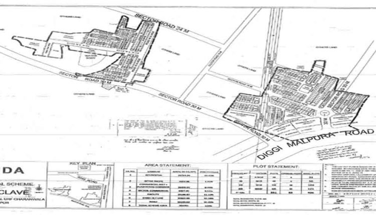 Hari Enclave Jda Scheme Plots in Hargun Ki Nangal Jaipur Zone-11